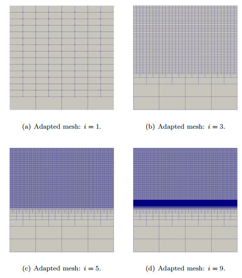 Scalable recovery-based adaptation on Cartesian quadtree meshes for ...