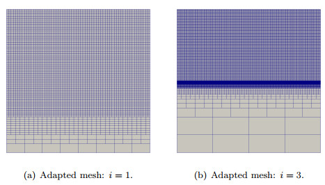 Scalable recovery-based adaptation on Cartesian quadtree meshes for ...