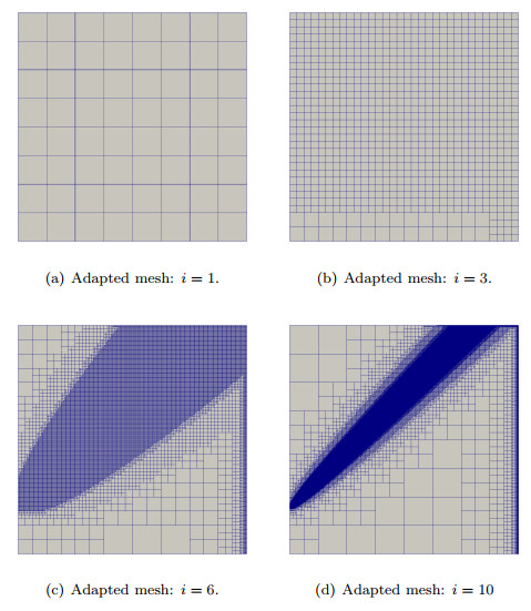 Scalable recovery-based adaptation on Cartesian quadtree meshes for ...