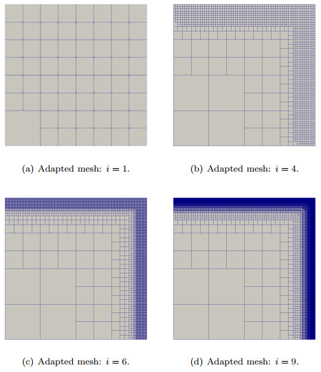 Scalable recovery-based adaptation on Cartesian quadtree meshes for ...
