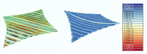 A computational framework for the design of tensile structures