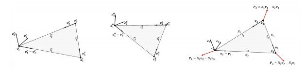 A computational framework for the design of tensile structures