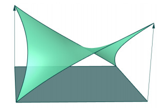A computational framework for the design of tensile structures