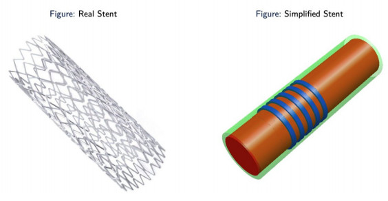 Multi-domain modeling and simulation of blood solutes and elution in ...