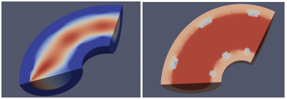 Multi-domain modeling and simulation of blood solutes and elution in ...