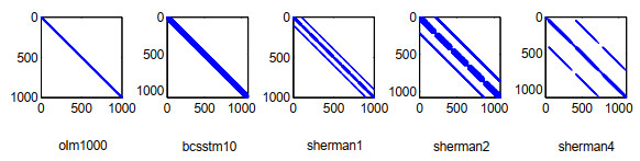 On exact computational complexity of triangular factorization algorithms for general banded matrices