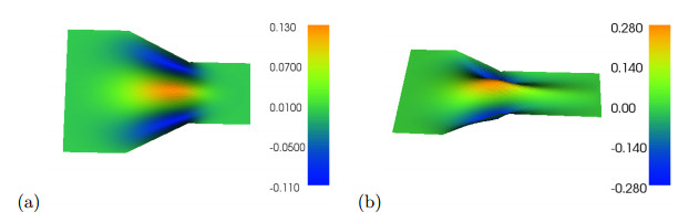 Computational analysis of a contraction rheometer for the grade-two ...