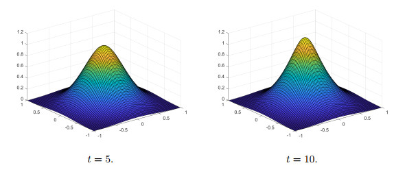 Spectral collocation methods for nonlocal problems in bond-based peridynamic models