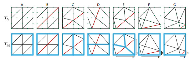A locally modified finite element method for a Stokes interface problem