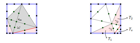 A locally modified finite element method for a Stokes interface problem