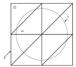 An unfitted domain approach using a stabilized residual minimization method for Dirichlet problems