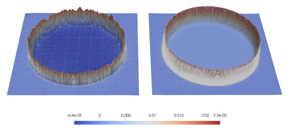 An unfitted domain approach using a stabilized residual minimization method for Dirichlet problems