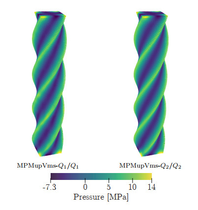 Extended B-spline-based mixed material point method stabilized by the variational multiscale ...