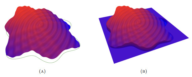 Fourier spectral method for nonlocal equations on bounded domains