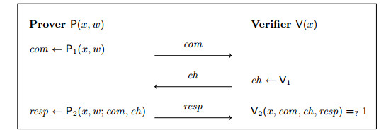 A post-quantum UC-commitment scheme in the global random oracle model from code-based assumptions