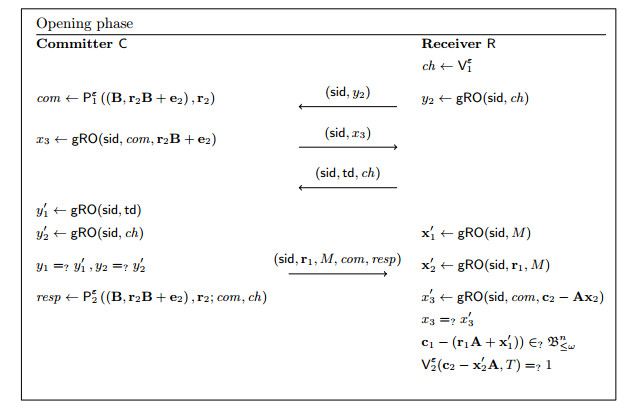 A post-quantum UC-commitment scheme in the global random oracle model from code-based assumptions