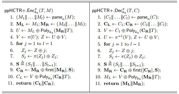 Designing tweakable enciphering schemes using public permutations