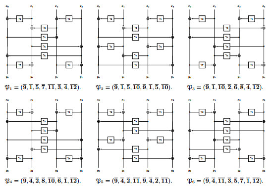Four by four MDS matrices with the fewest XOR gates based on words