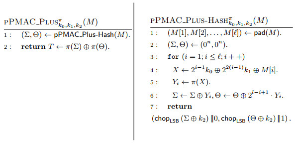Tight security analysis of the public Permutation-based $ {{\textsf ...