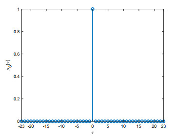 Constructions of golay complementary (array) sets based on extended boolean functions