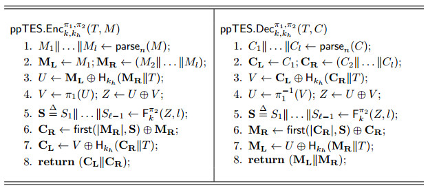 Designing tweakable enciphering schemes using public permutations