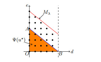 Weierstrass semigroups on the third function field in a tower attaining the Drinfeld-Vlăduţ bound
