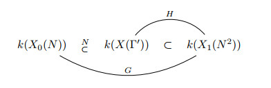 Radical isogenies and modular curves