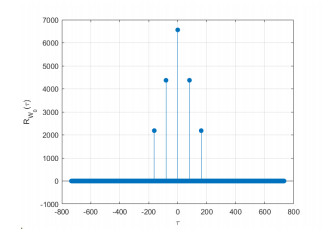 New spectrally null constrained mutually orthogonal complementary sets and Z-complementary code sets