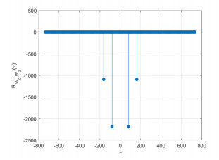 New spectrally null constrained mutually orthogonal complementary sets and Z-complementary code sets