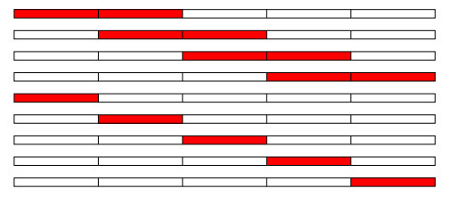 A new path to code-based signatures via identification schemes with restricted errors