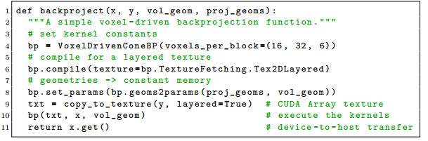 ASTRA kernelkit: GPU-accelerated projectors for computed tomography using cupy
