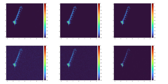 Empirical Bayesian inference for complex-valued signals using support-informed priors