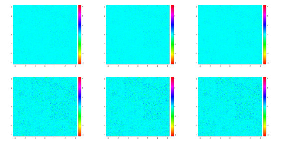 Empirical Bayesian inference for complex-valued signals using support-informed priors