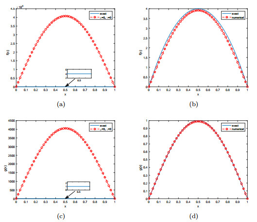 Determining the random source and initial value simultaneously in stochastic fractional ...