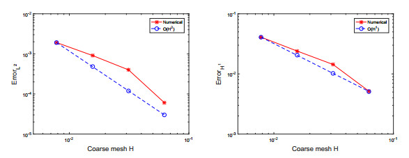 A quasi Monte Carlo-based model reduction method for solving Helmholtz equation in random media