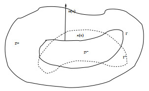 Efficient numerical method for shape optimization problem constrained by stochastic elliptic ...