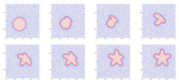 Efficient numerical method for shape optimization problem constrained by stochastic elliptic ...