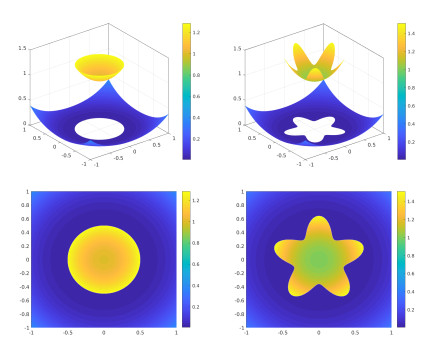 Efficient numerical method for shape optimization problem constrained by stochastic elliptic ...