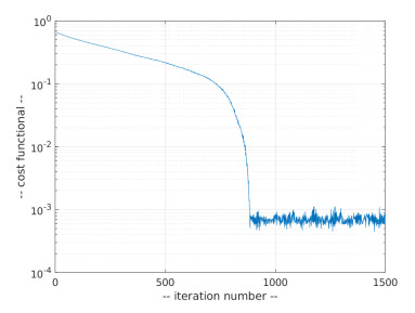 Efficient numerical method for shape optimization problem constrained by stochastic elliptic ...