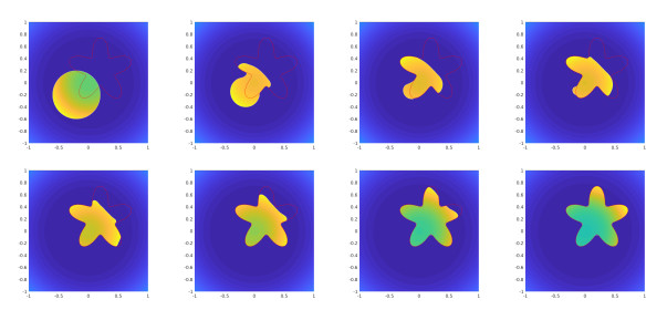 Efficient numerical method for shape optimization problem constrained by stochastic elliptic ...