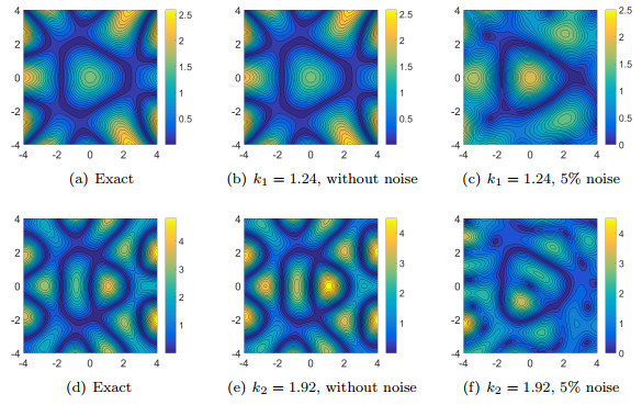 A study of the interior-resonant-mode-based Newton method for inverse ...