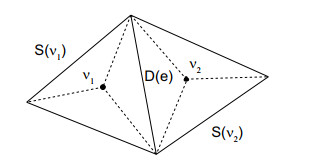 A posteriori error estimates for the mortar staggered DG method