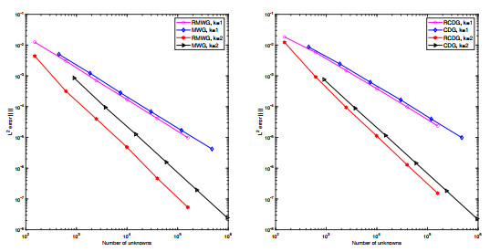 Preconditioned weak Galerkin finite element method for Poisson equation by least squares ...