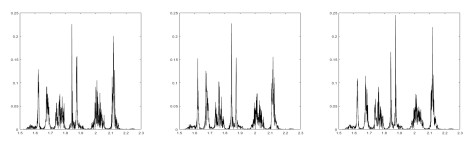 On the convergence of structure constrained nonnegative matrix ...