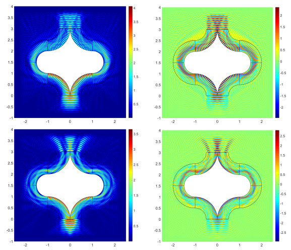 Design and finite edge element simulation of invisibility cloak devices