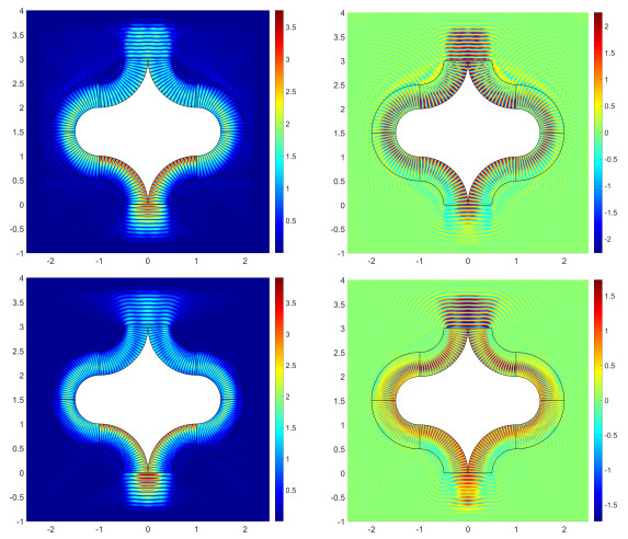 Design and finite edge element simulation of invisibility cloak devices