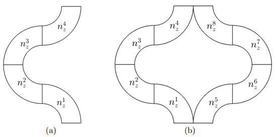 Design and finite edge element simulation of invisibility cloak devices