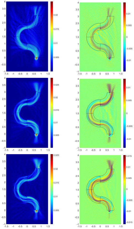 Design and finite edge element simulation of invisibility cloak devices