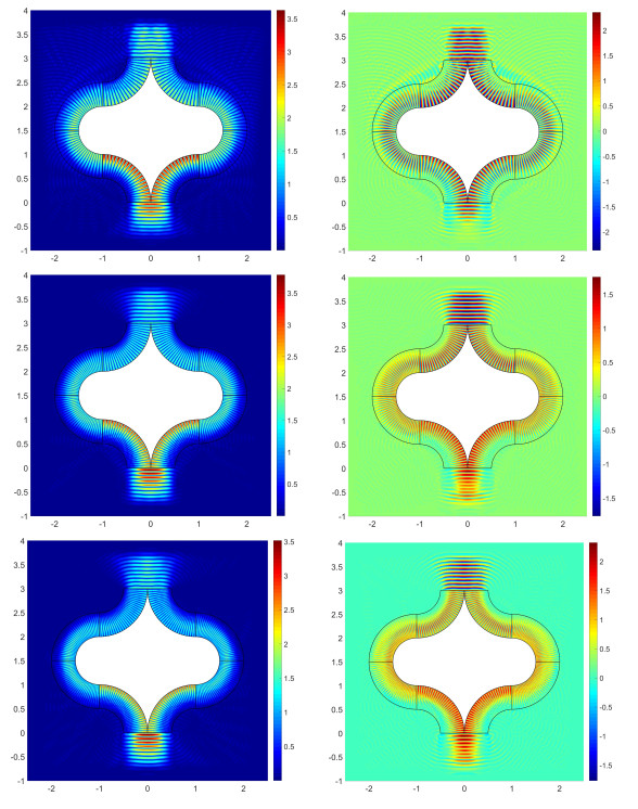 Design and finite edge element simulation of invisibility cloak devices