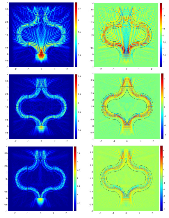 Design and finite edge element simulation of invisibility cloak devices